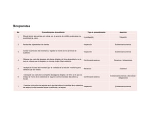 Aserciones y procedimientos (1).pdf