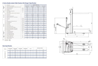A series mini range pallet stacker double column II | PPT