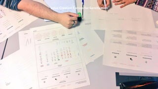 Value Creation Canvas for Servitization - A service design approach to servitization | PPT