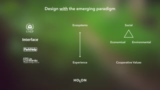 Value Creation Canvas for Servitization - A service design approach to servitization | PPT