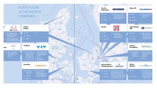 Value Creation Canvas for Servitization - A service design approach to servitization | PPT