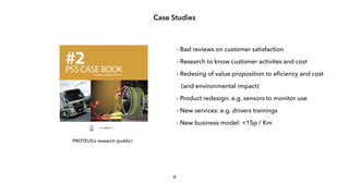 Value Creation Canvas for Servitization - A service design approach to servitization | PPT