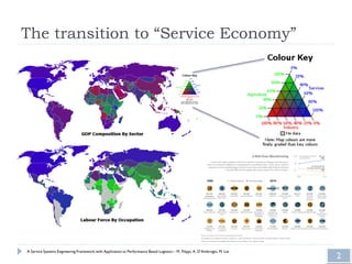 A service systems engineering framework with application to pbl rev.5 | PDF