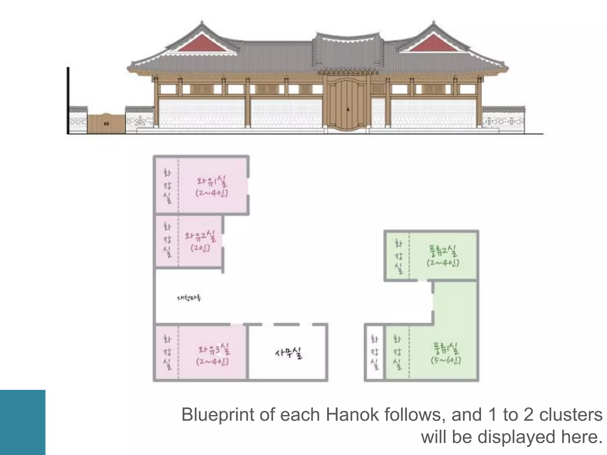 Ases fair outline | PPT