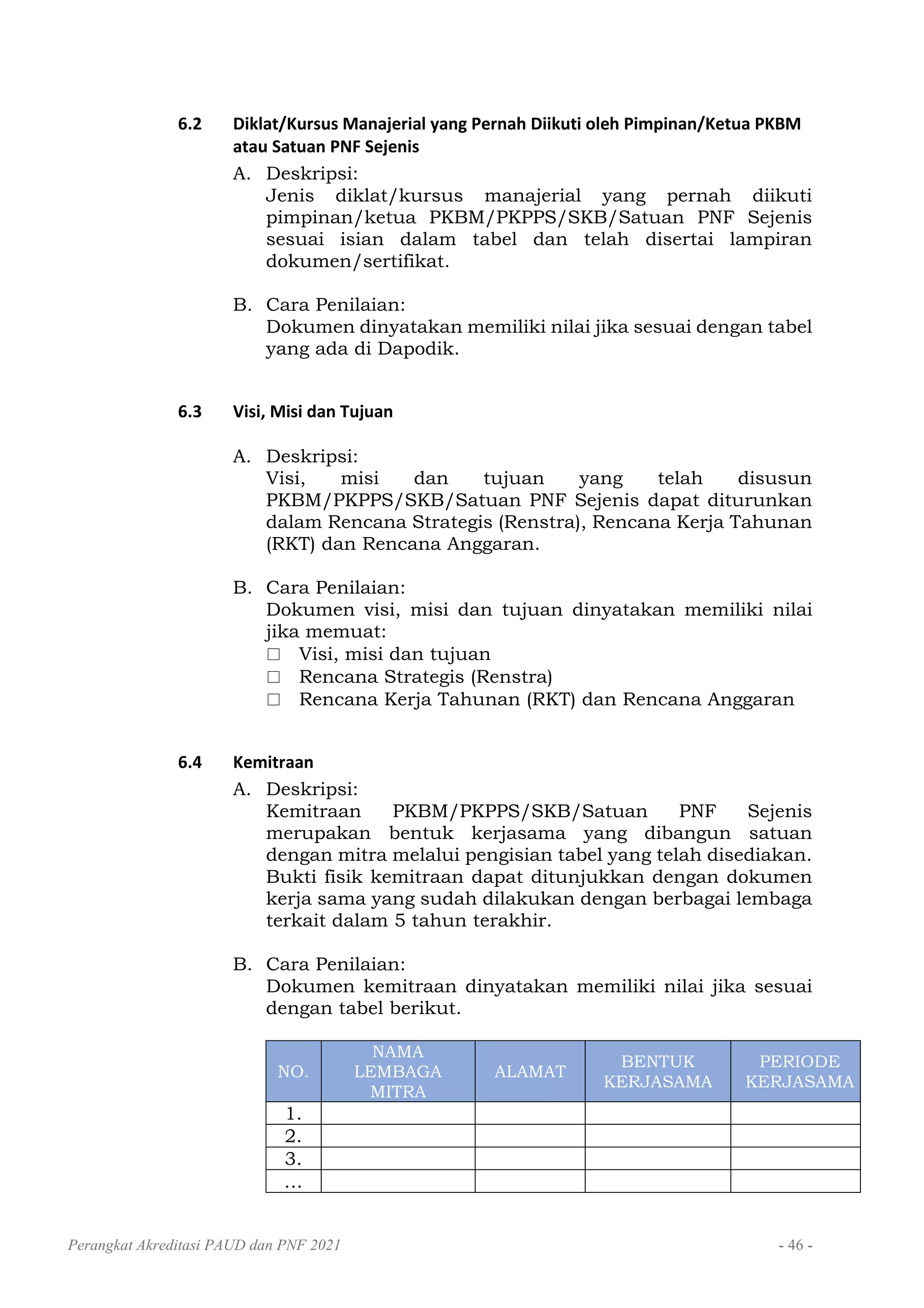 Asesi-Perangkat Akreditasi PAUD dan PNF Tahun 2021_1622447945.pdf