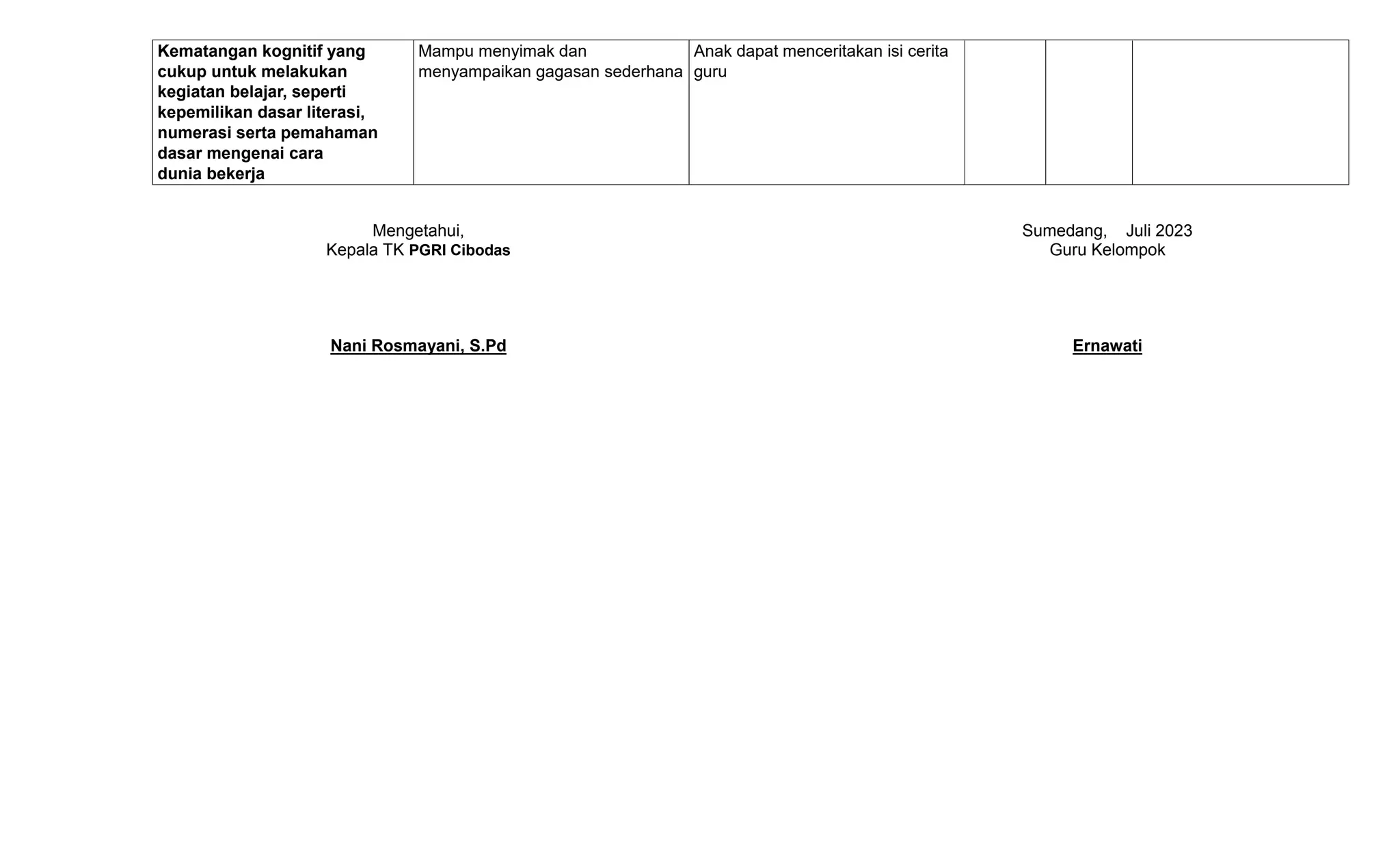 ASESMAN CEKLIS.docx | Free Download