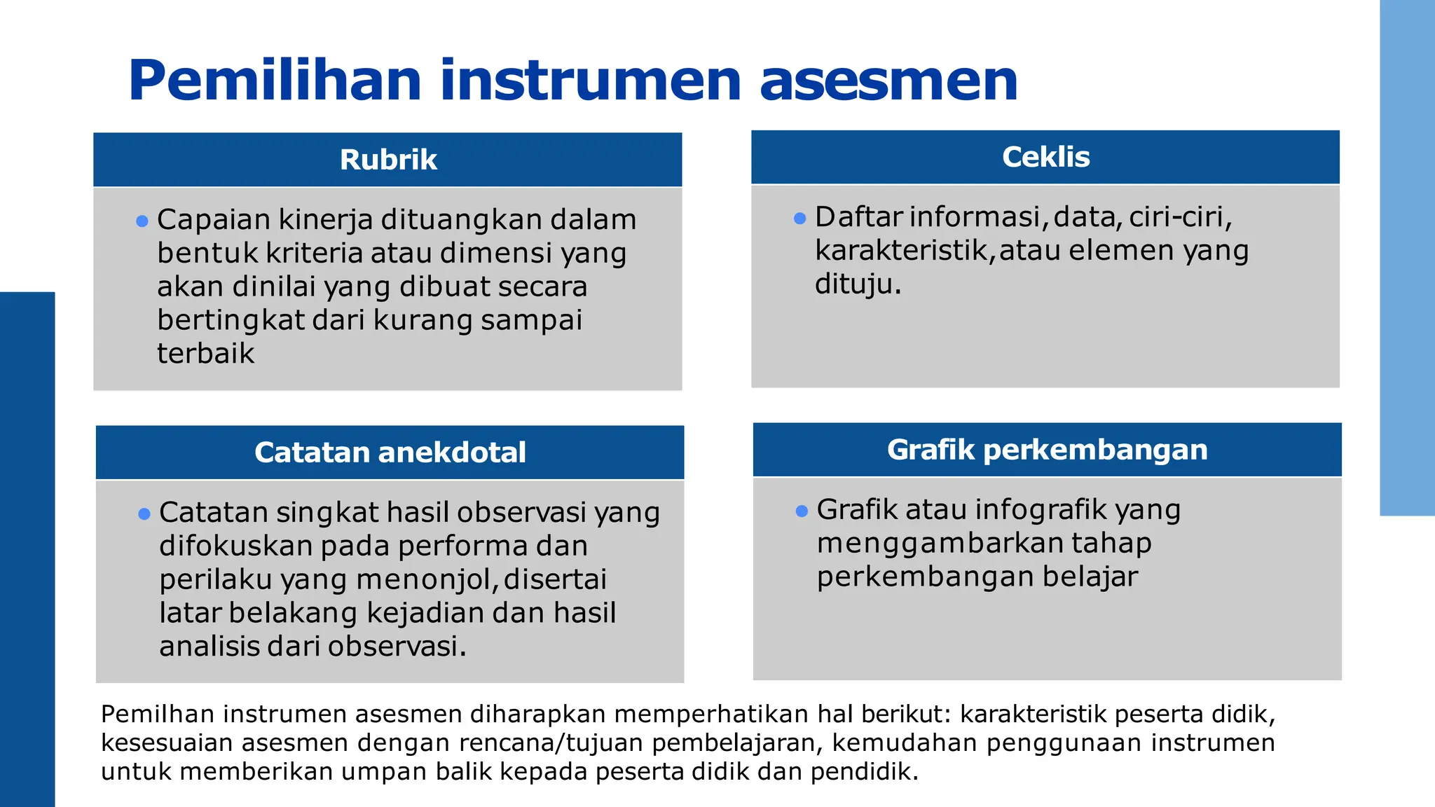 ASESMEN PEMBELAJARAN DALAM KURIKULUM MERDEKA | PPTX
