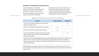 ASESMEN DAN PEMBELAJARAN KURIKULUM MERDEKA .pptx