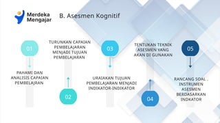 bagaimana cara membuat asesmen diagnostik dan fungsinya | PPTX