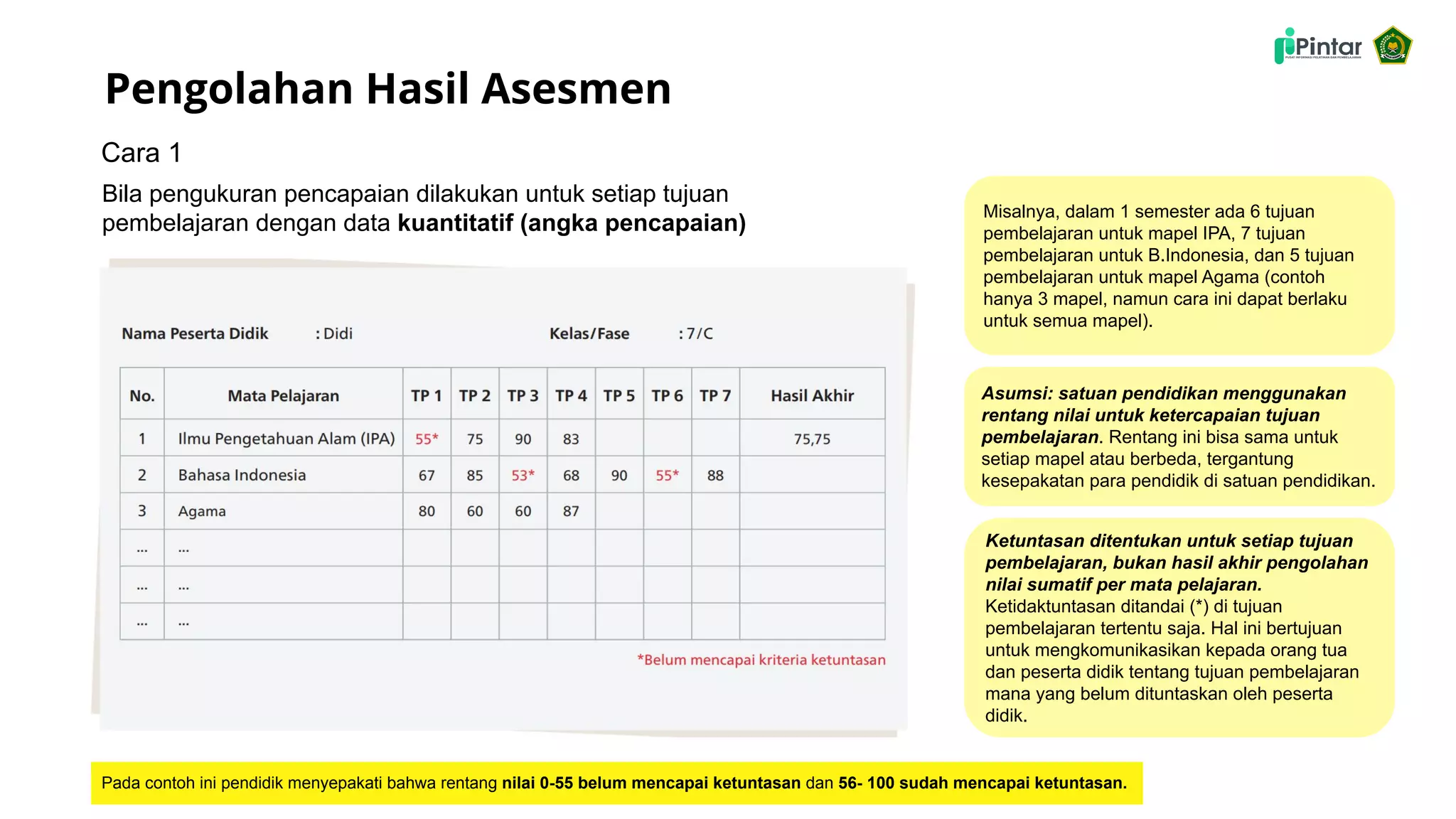 asesmen-dan-penilaian-pada-kurikulum-merdeka.pdf