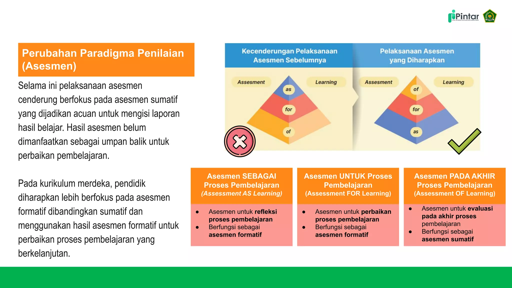 asesmen-dan-penilaian-pada-kurikulum-merdeka.pdf
