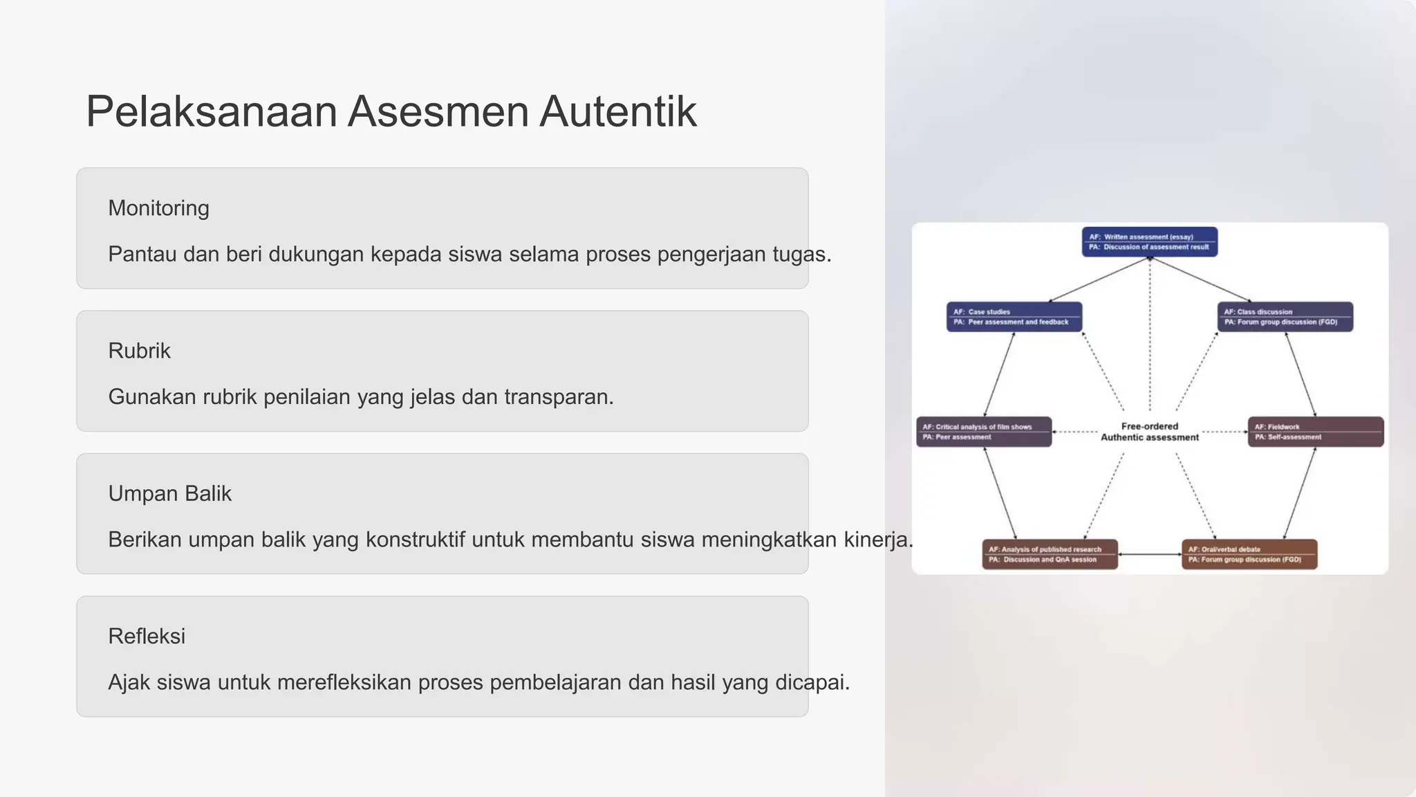 Memahami Asesmen Autentik Merdeka Mengajar.pptx