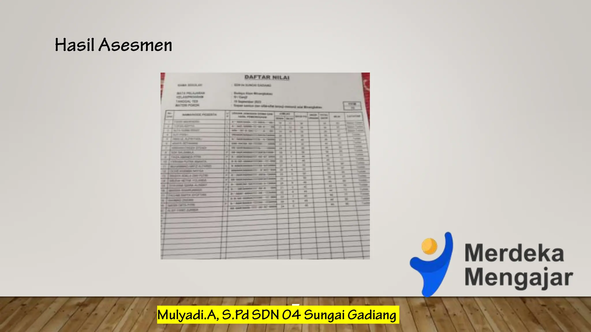 ASESMEN AWAL PADA FASE A MULYADI.A.pptx