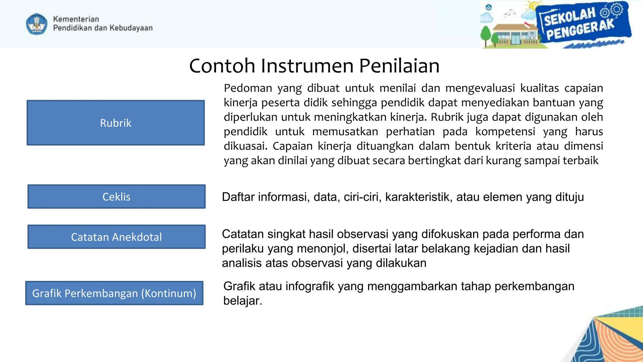 asesmen dan kktp kurikulum merdeka .pptx