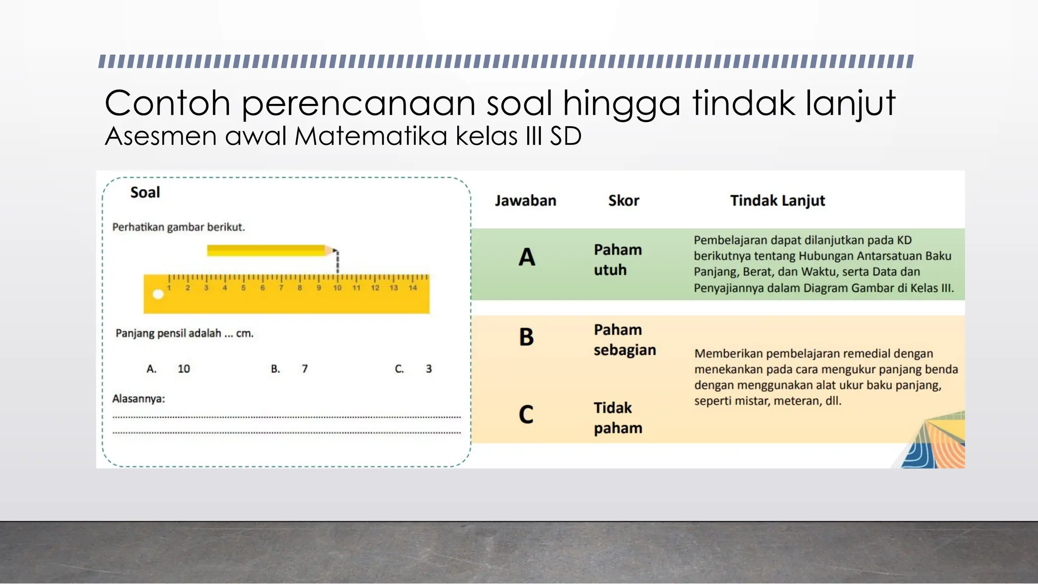 ASESMEN DIAGNOSTIK sekolah dasar negeri.pptx