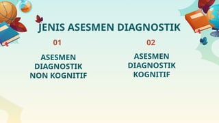 asesmen diagnostik - bbbbbbbbbbbbbb.pptx