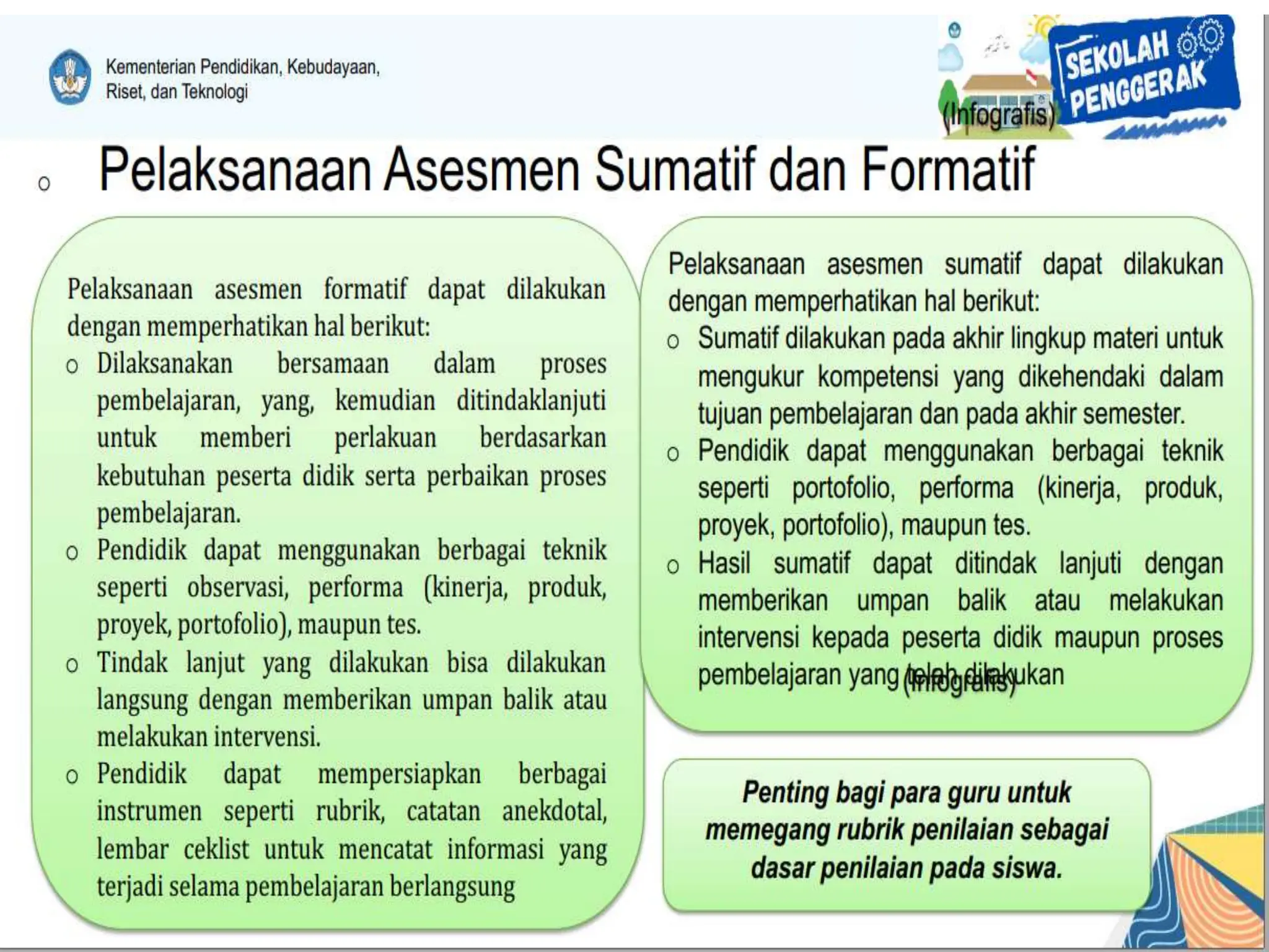 Asesmen diagnostik, formatif dan sumatif IKM.pptx