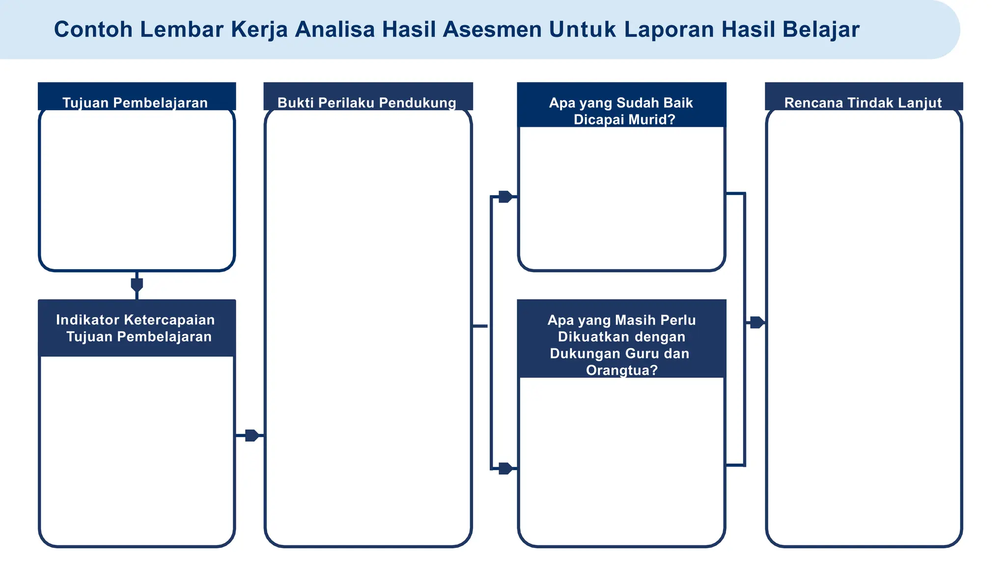 ASESMEN DI TRANSISI PAUD SD YANG MENYENANGKAN.pptx
