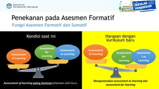 Asesmen Formatif dan Sumatif pada kur mer | PPT