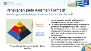 Asesmen Formatif dan Sumatif pada kur mer | PPT