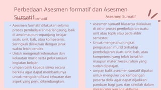 Asesmen Formatif dan Sumati Pembelajaranf.pptx