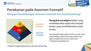 Asesmen Formatif dan Sumatif Mia.pptx