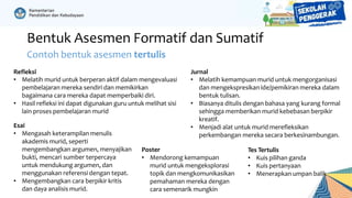 Asesmen Formatif dan Sumatif Mia.pptx