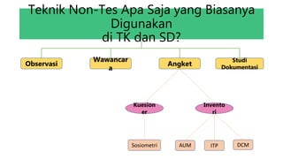 Asesmen Kebutuhan Konseli pada Layanan Bimbingan dan Konseling-1.pptx