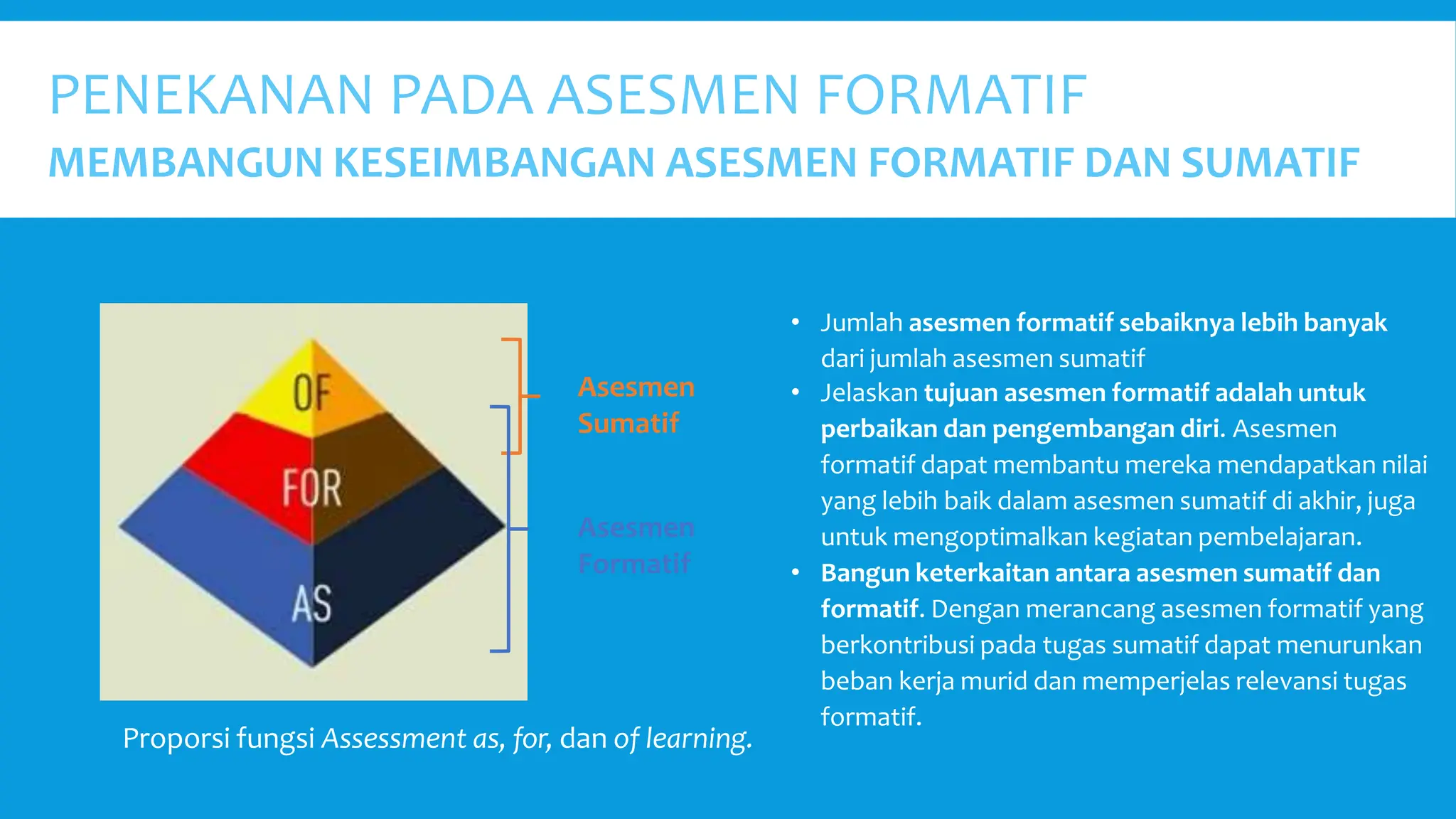 PRESENTASI ASESMEN KURIKULUM MERDEKA.pptx