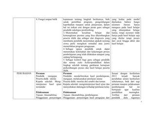 Asesmen literasi | PDF