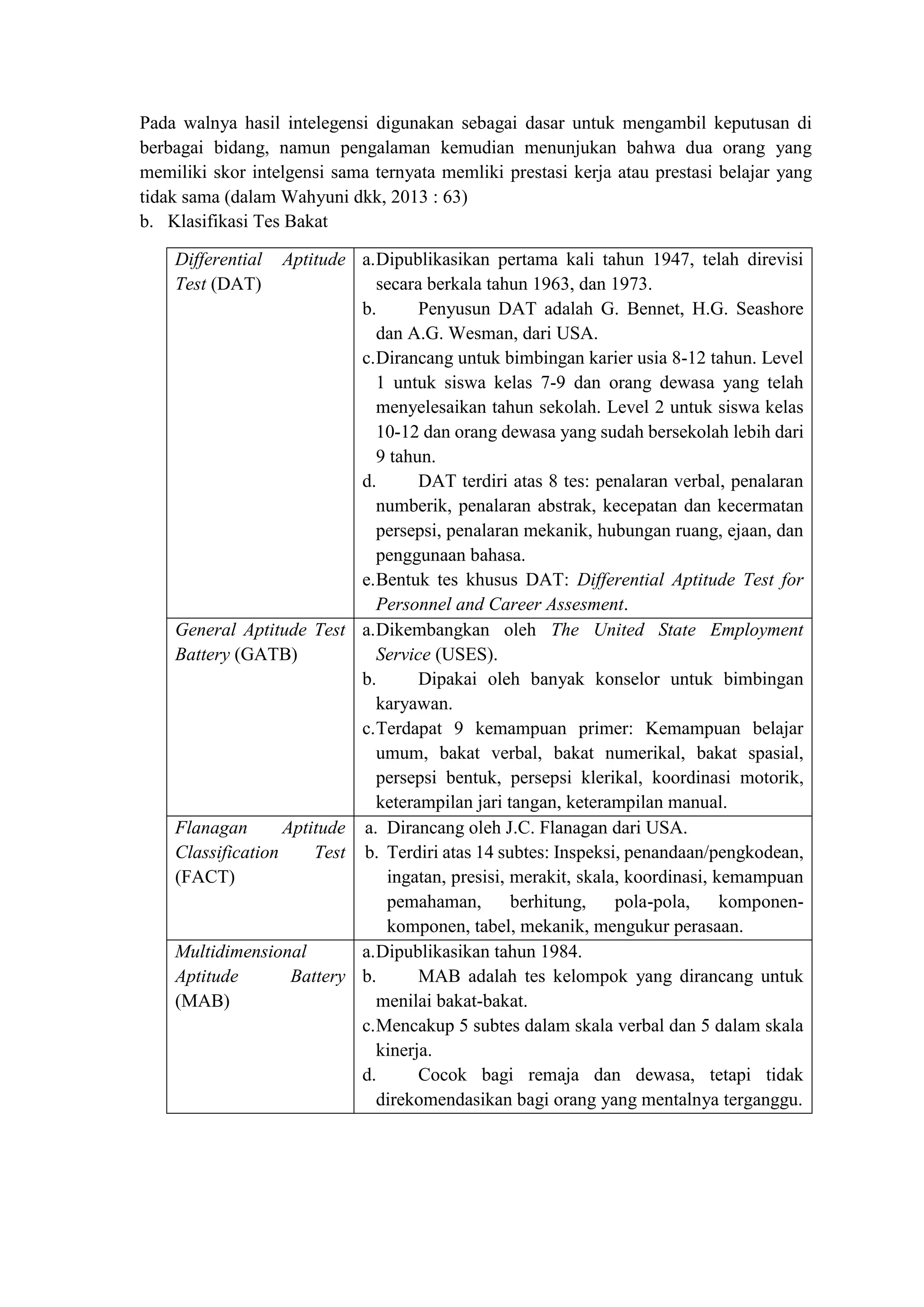 Pengukuran Psikologi | PDF