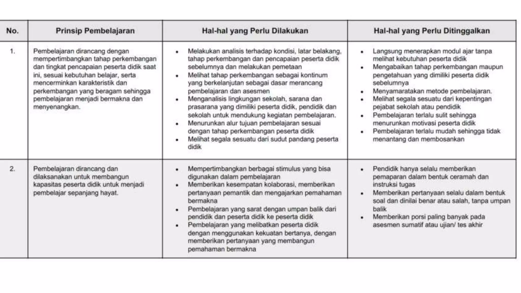 ASESMEN PAUD IKM.pptx