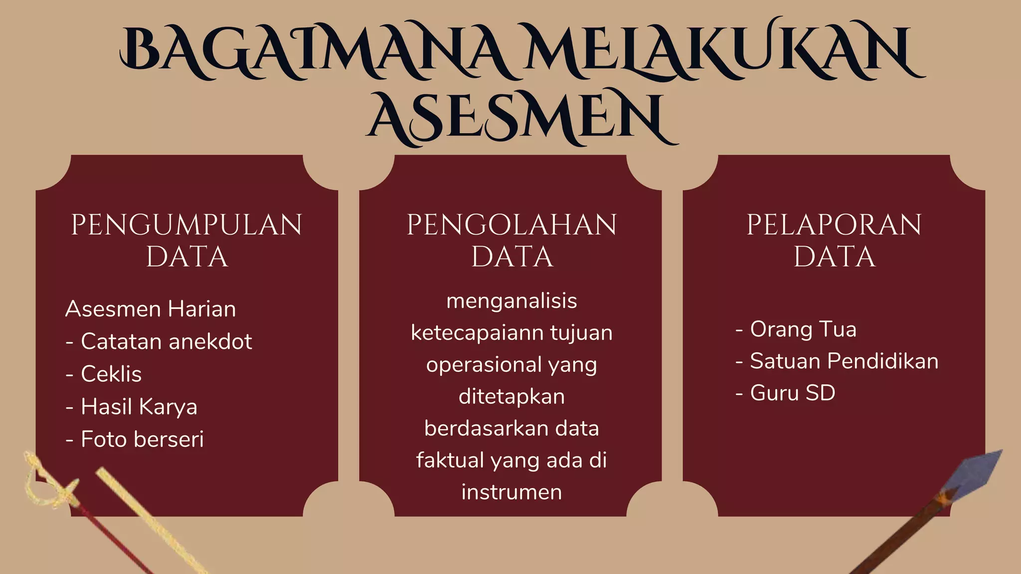 ASESMEN PAUD IKM.pptx