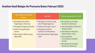 ASESMEN PAUD IKM.pptx