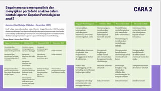 ASESMEN PAUD IKM.pptx