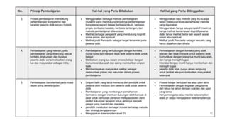 ASESMEN PAUD IKM.pptx