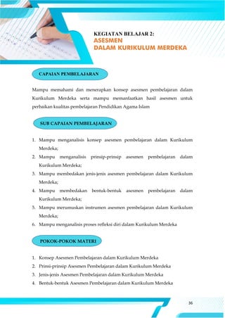 Asesmen Pembelajaran Kurikulum Merdeka.pdf