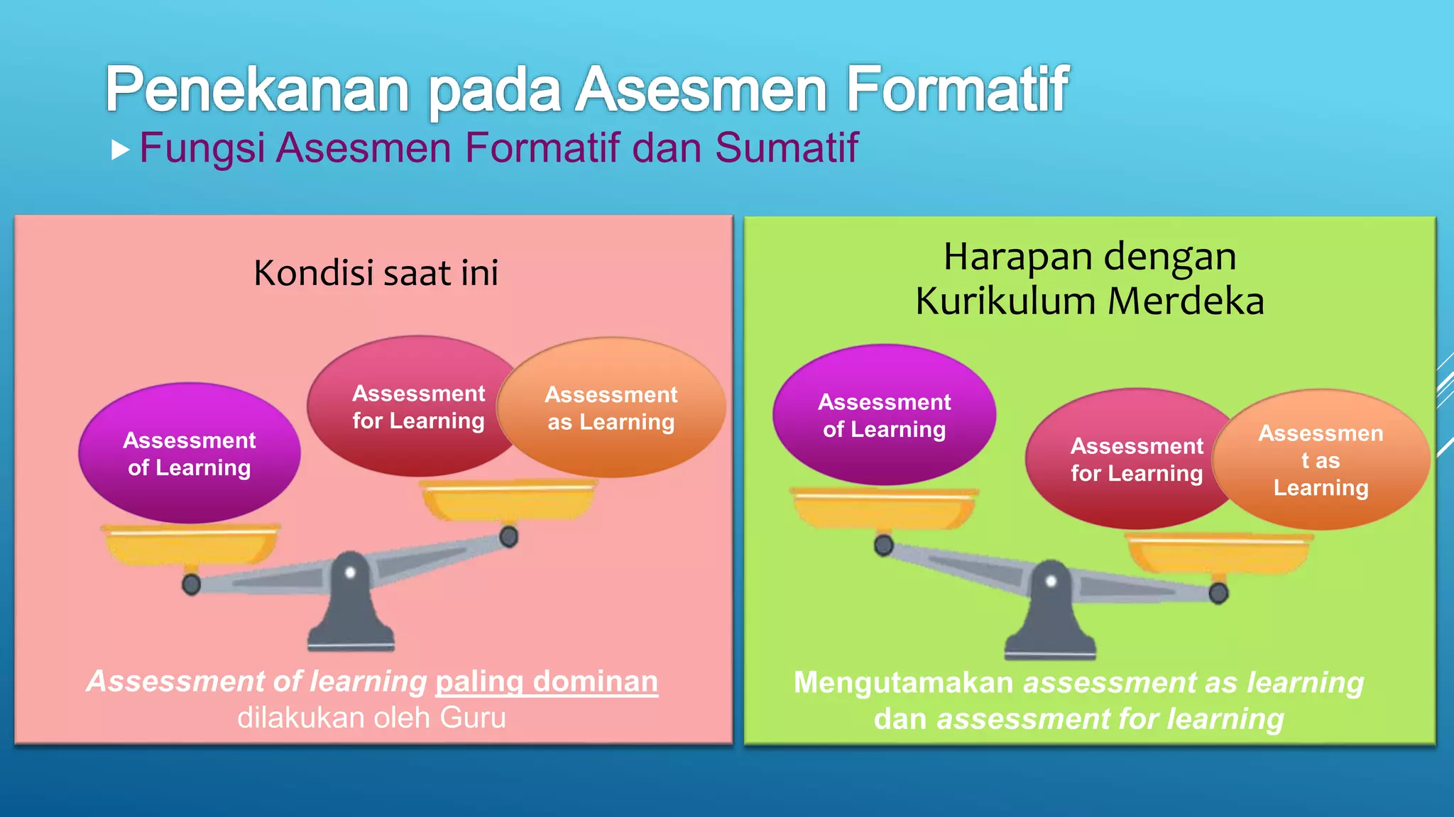 Asesmen_Penilaian_IKM (1).ppt