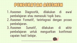ASESMEN PEMBELAJARAN JENJANG SEKOLAH DASAR.pdf