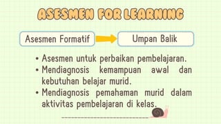 ASESMEN PEMBELAJARAN JENJANG SEKOLAH DASAR.pdf
