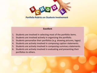 Designs of Students Portfolio | PPTX | Homework and Study | Education