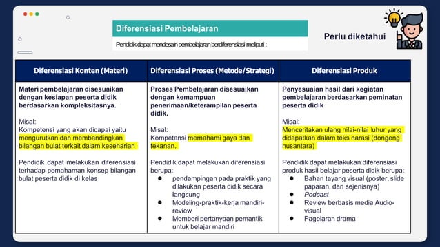 cara asesment dan penilaian di kurikulum merdeka.pptx