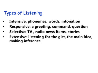 Asessing listening.ppt