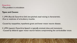 Asessment of Speech disorder.pptx9999999 | PPT