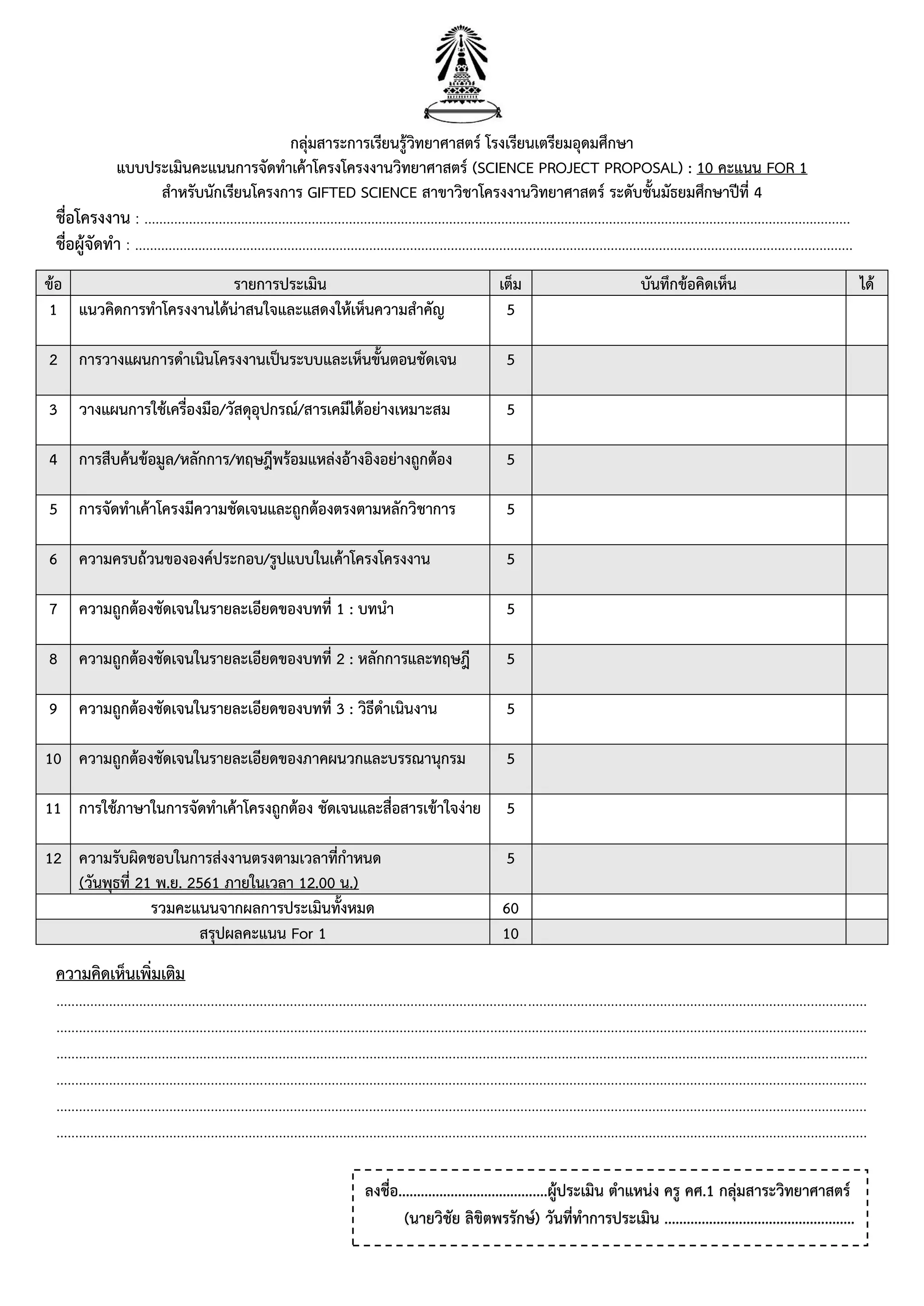Asessmentproject gstu | PDF