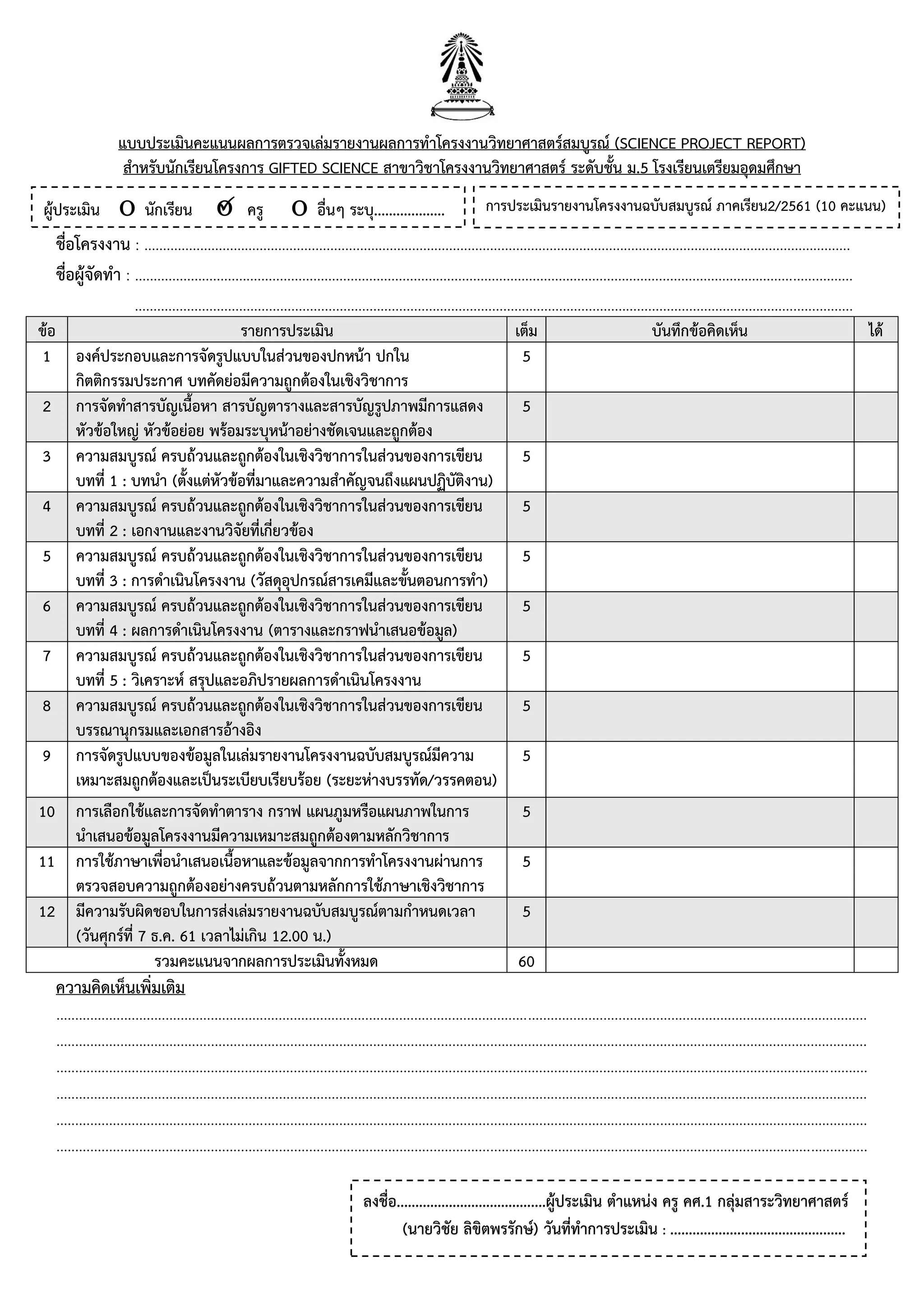 Asessmentproject gstu | PDF