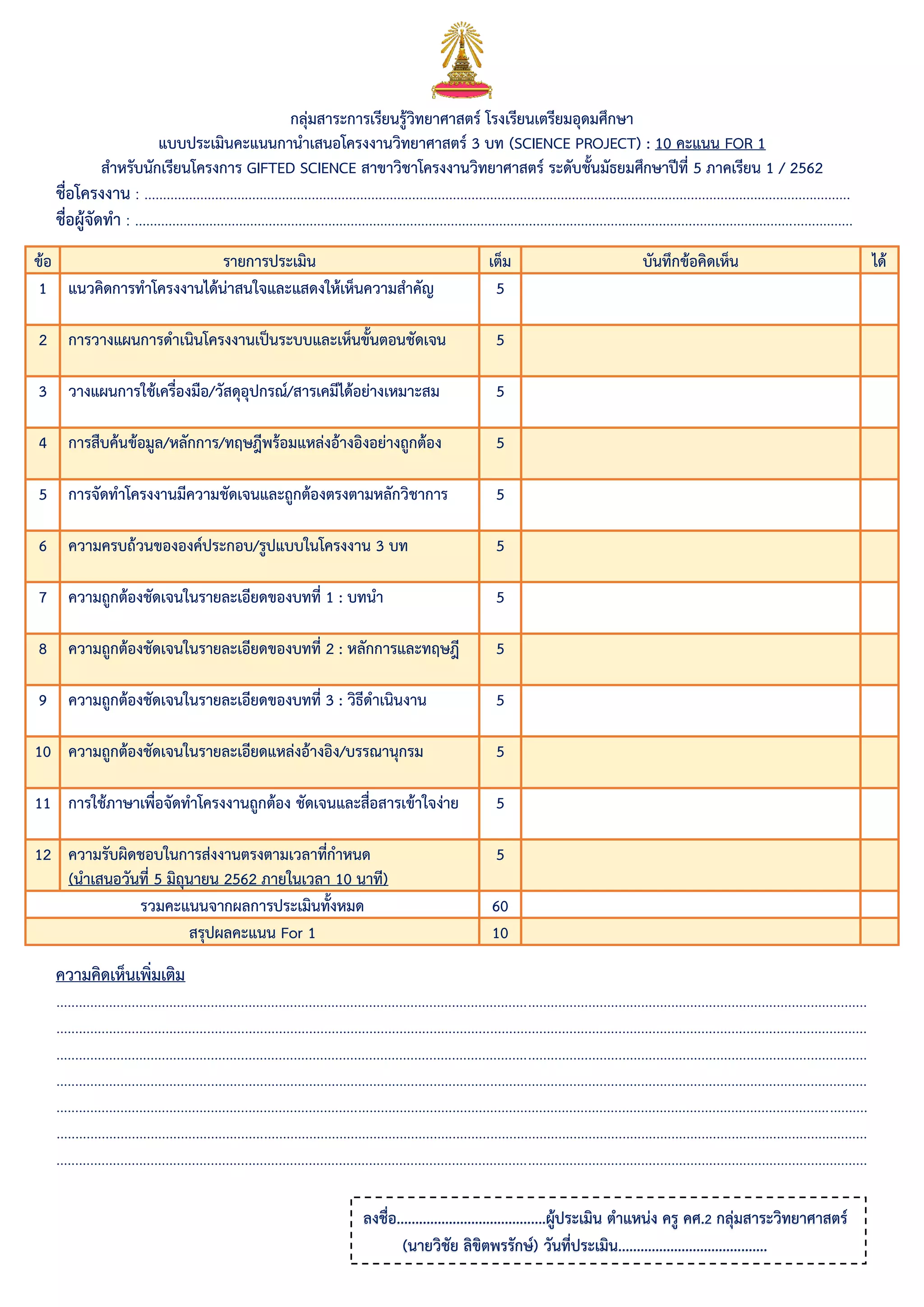 Asessmentproject gstu | PDF