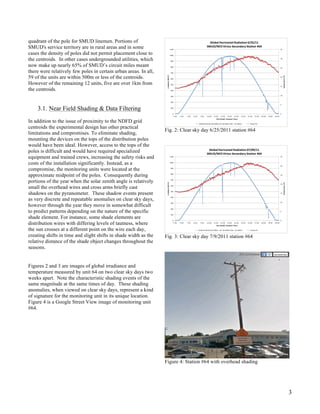 ASES WREF 2012 Solar Monitoring, Forecasting and Variability Assessment ...