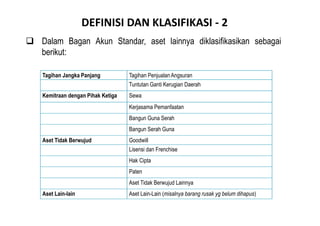 Akuntansi Aset lainnya - PEMDA | PDF