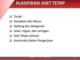 Aset-Tetap-dan-Penyusutan AKUNTANSI SEKTOR PUBLIK | PPTX